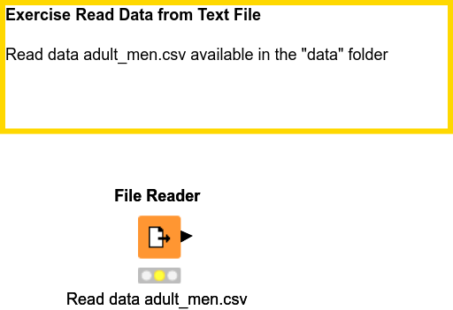 01 Read Data From Text File Solution NodePit